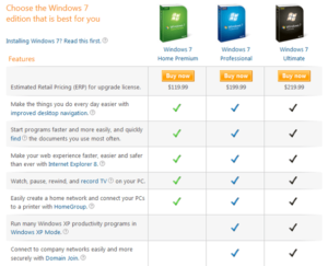 Comparación de versiones de Windows 7: Home, Professional, Ultimate ...