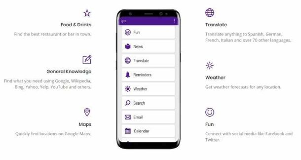 8 AI Assistants and What They Can Do For You