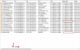 How To Batch Rename All Of Your MP3 Metadata Files