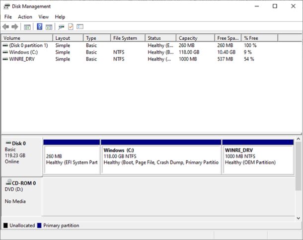 How To Create a Shared Storage Drive For Dual-Boot Systems