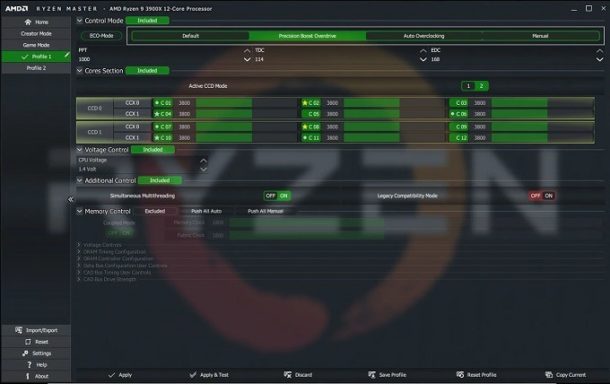 Best CPU, Video Card and RAM Tuning Utilities