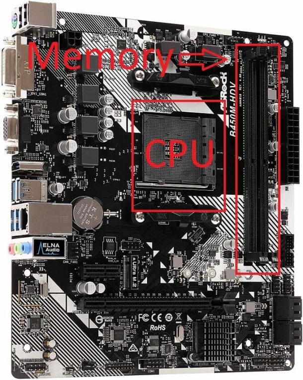 How To Plan a Custom PC Build – The Ultimate Guide for Dummies
