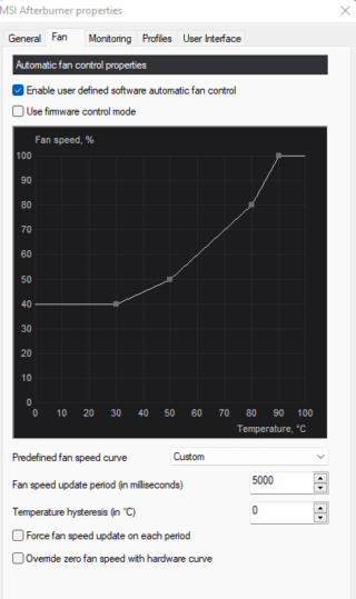 How to Control Fan Speed on PC