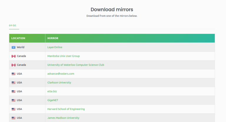 Linux Mint: A Beginners Guide and Pro Tips