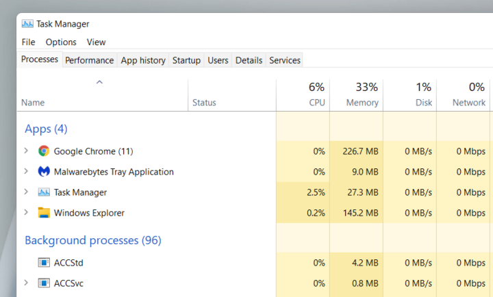 Windows 11 Task Manager In-Depth Guide and Overview