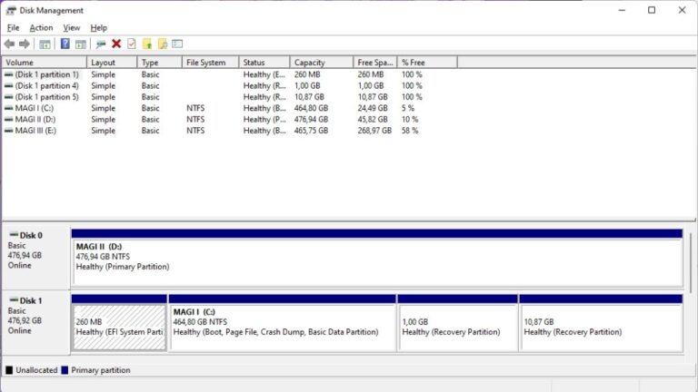 What Is the Difference Between a Partition, a Volume, and a Logical Drive?