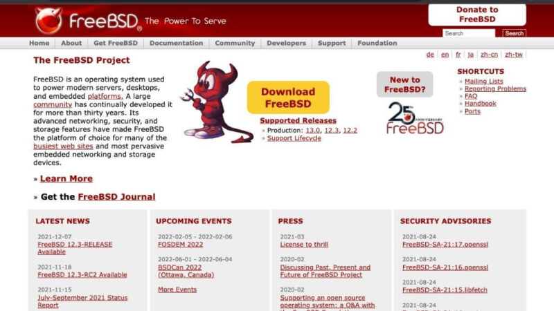 10 Free Alternatives to Windows Operating Systems