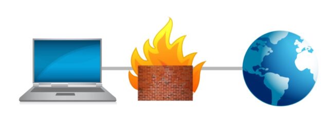 8 Types of Firewalls Explained