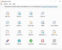 Best Free CD and DVD Burning Software for Windows 11