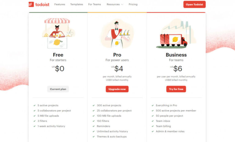 Todoist vs. Microsoft To Do: Which One is Right for You