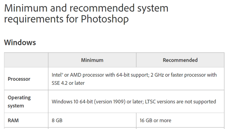 Adobe Photoshop Not Opening? 7 Ways to Fix