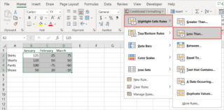 How to Show Negative Numbers as Red in Excel