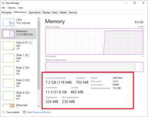 [How to Install or Add More RAM to Your Windows PC