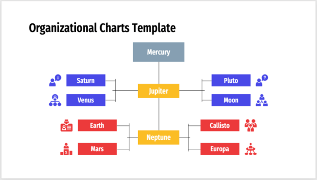 How to Make an Organizational Chart in Word, Excel, and PowerPoint