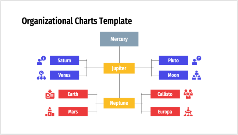 How to Make an Organizational Chart in Word, Excel, and PowerPoint