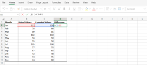 How to Calculate Mean Squared Error (MSE) in Microsoft Excel