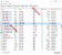 Windows Search Bar Keeps Closing? 8 Fixes to Try Right Now